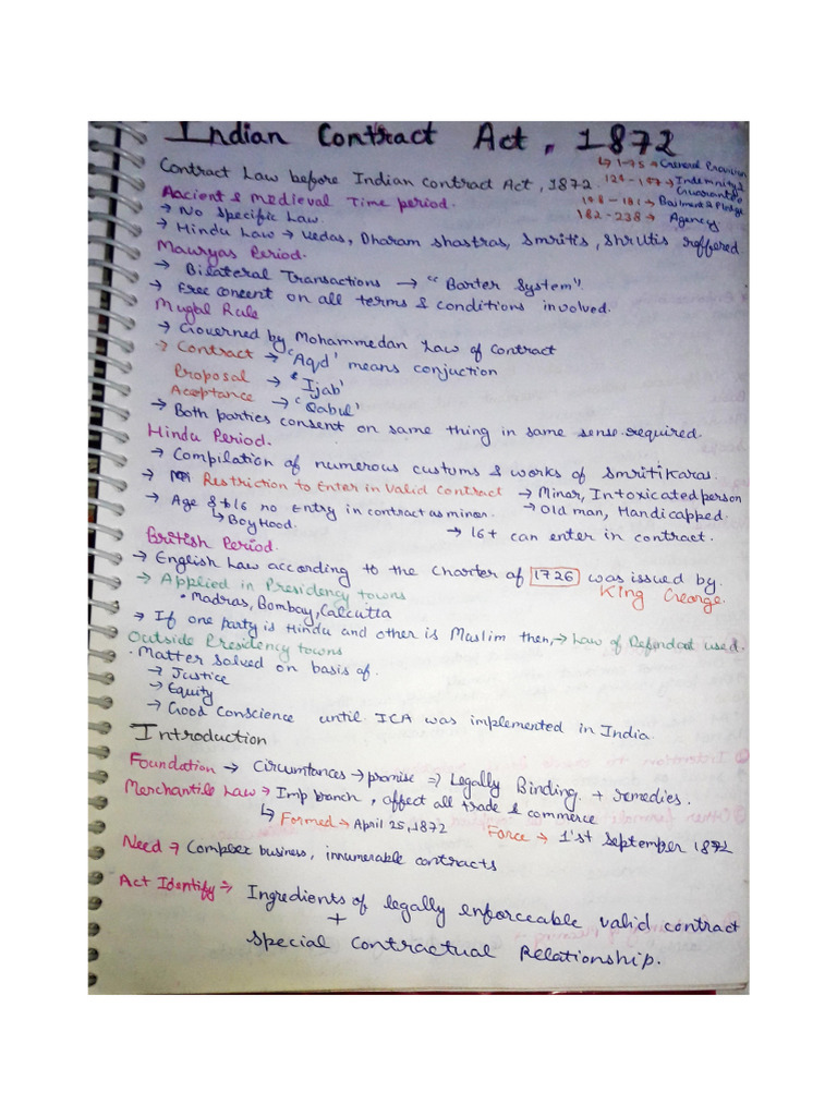 Ica Unit 1 | PDF