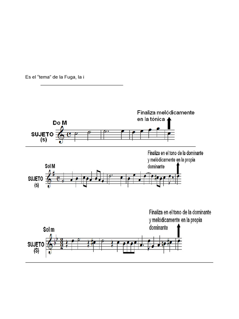 Fuga | PDF | Formas musicales | Musicología
