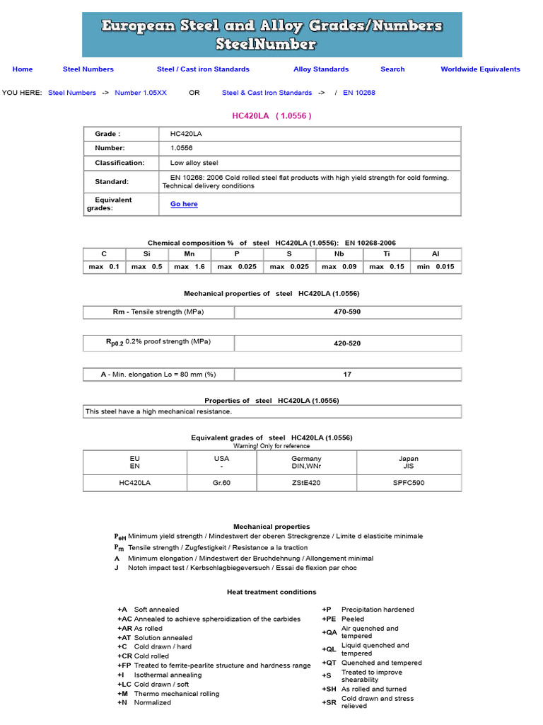 HC420LA Steel Properties and Equivalents | PDF | Steel | Alloy