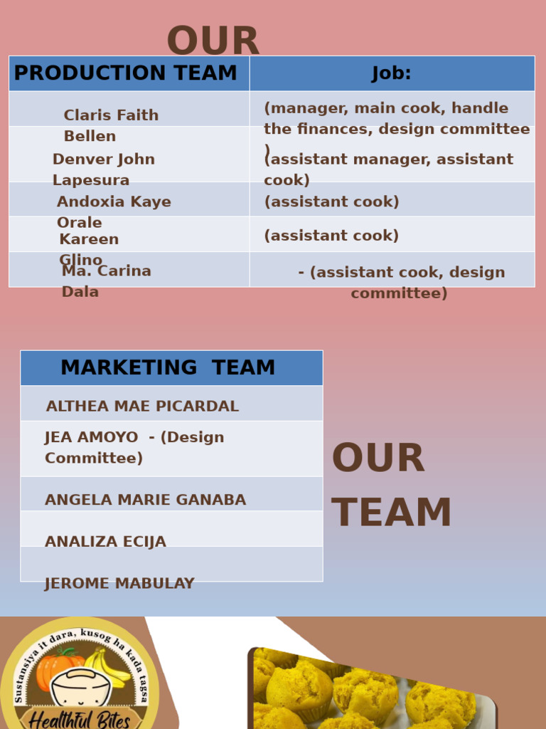 Marketing Proposal for Banana Puto | PDF | Business Process | Market ...