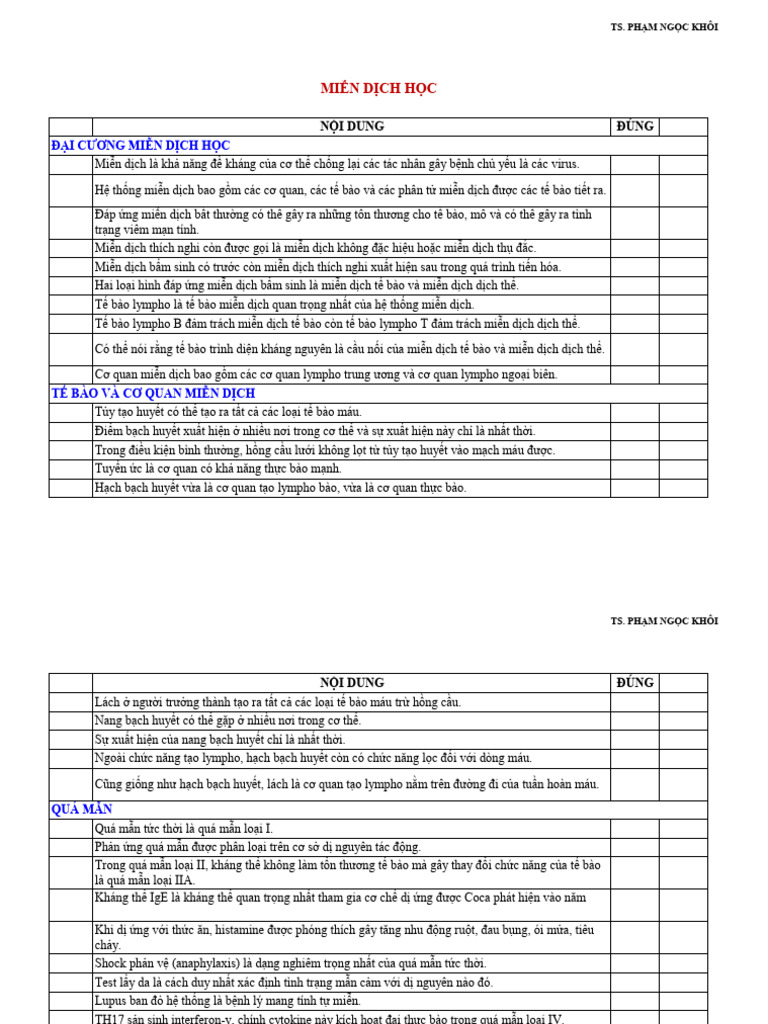 Miễn dịch học (đúng, sai) | PDF