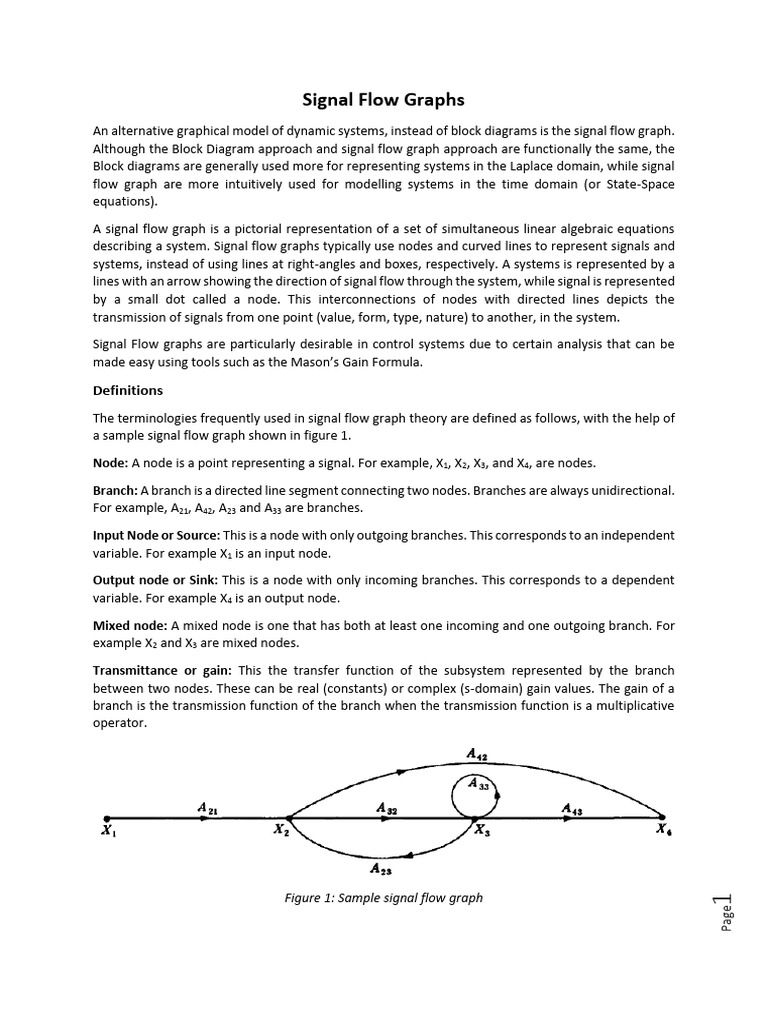 Signal Flow Graphs | PDF | Applied Mathematics | Mathematics