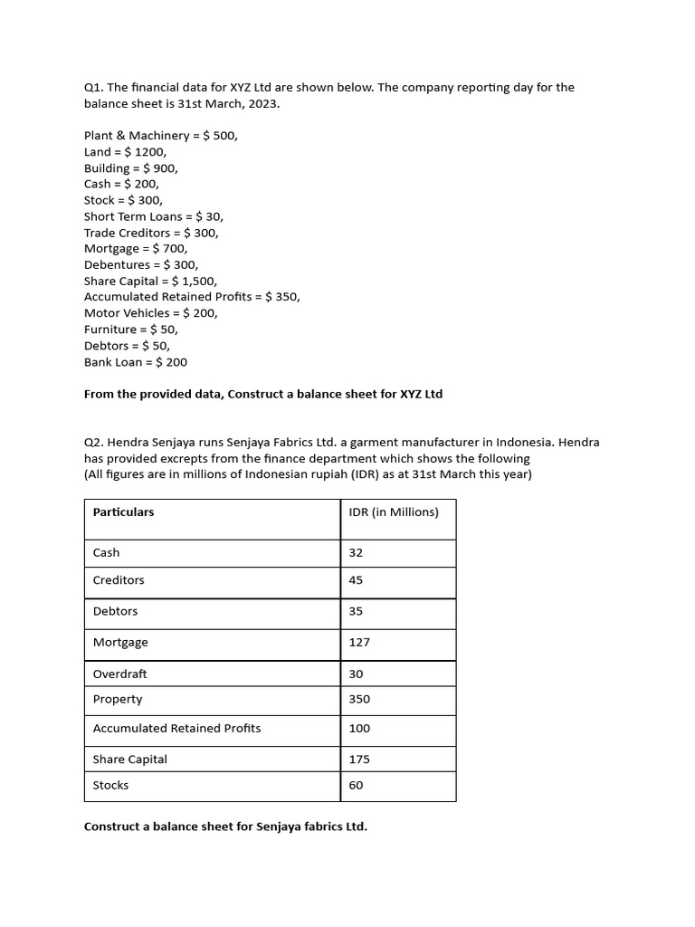 BS Practice Questions With MS | PDF | Business Law | Business