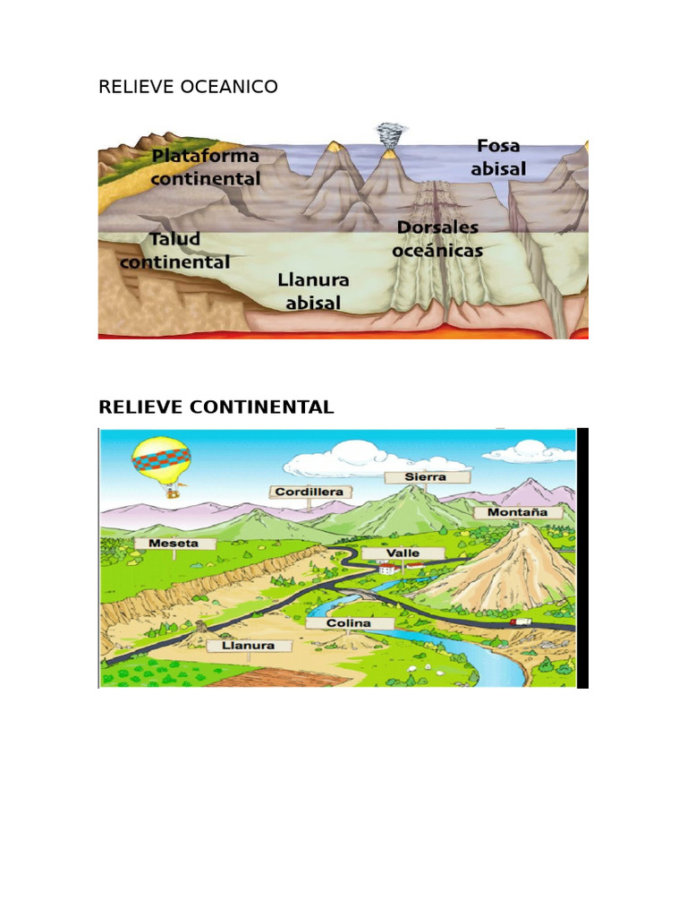 FOTO RELIEVE OCEANICO Y CONTINENTAL | PDF