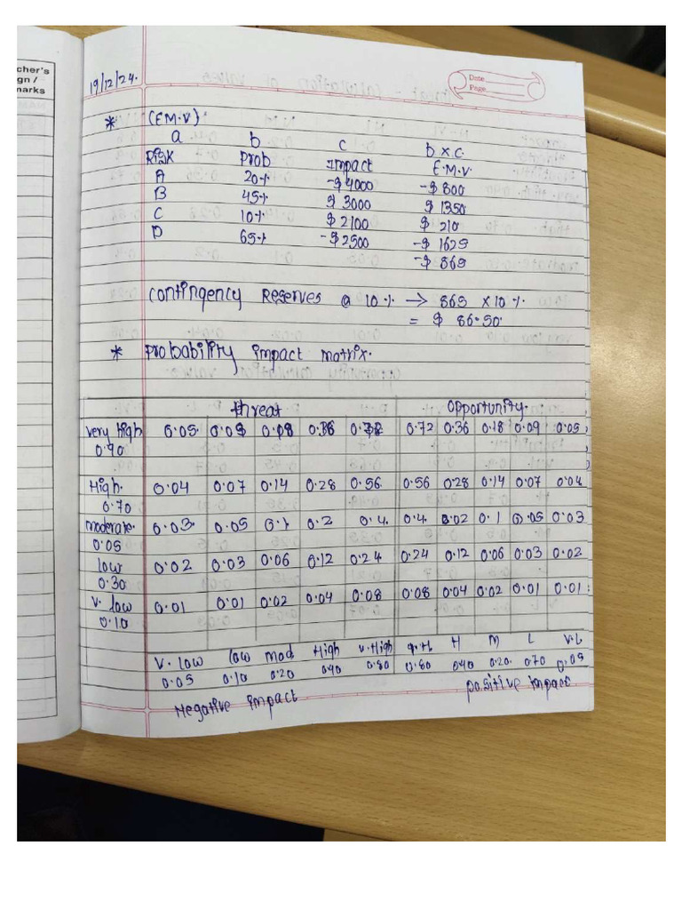 73-Sumaiya Shaikh - Compressed | PDF