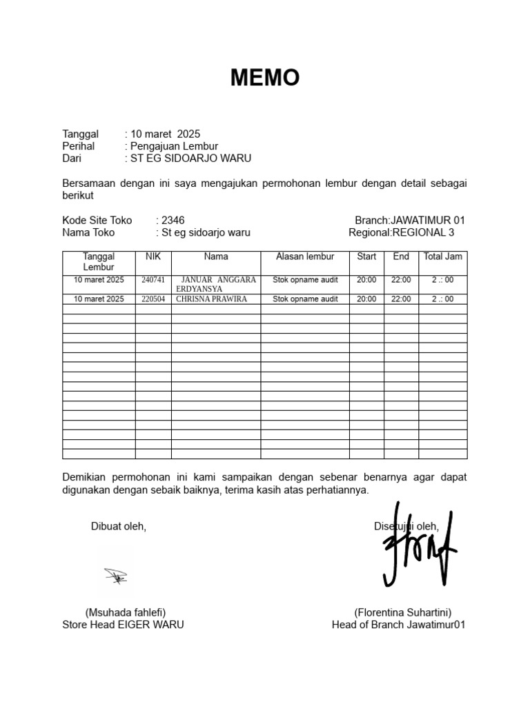 Permohonan Lembur Toko EIGER Waru | PDF