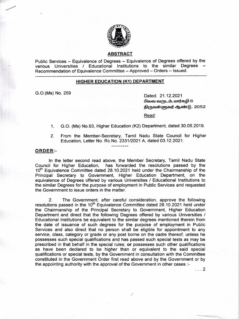 GO (MS) No. 259 Dated 21.12.2021 Eq | PDF