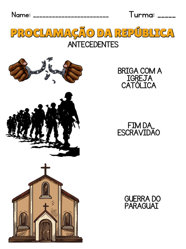 Antecedentes da Proclamação da República | PDF
