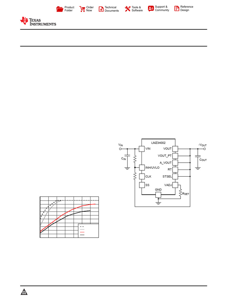 LMZ 34002 | PDF | Electronic Circuits | Printed Circuit Board