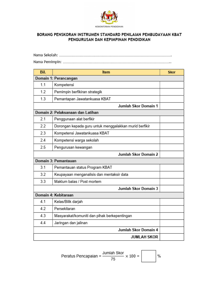 Instrumen Pengurusan Kepimpinan | PDF