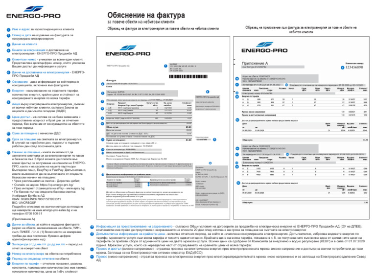 Objasnenie Na Faktura Stopanski Poveche Obekti 2020 | PDF
