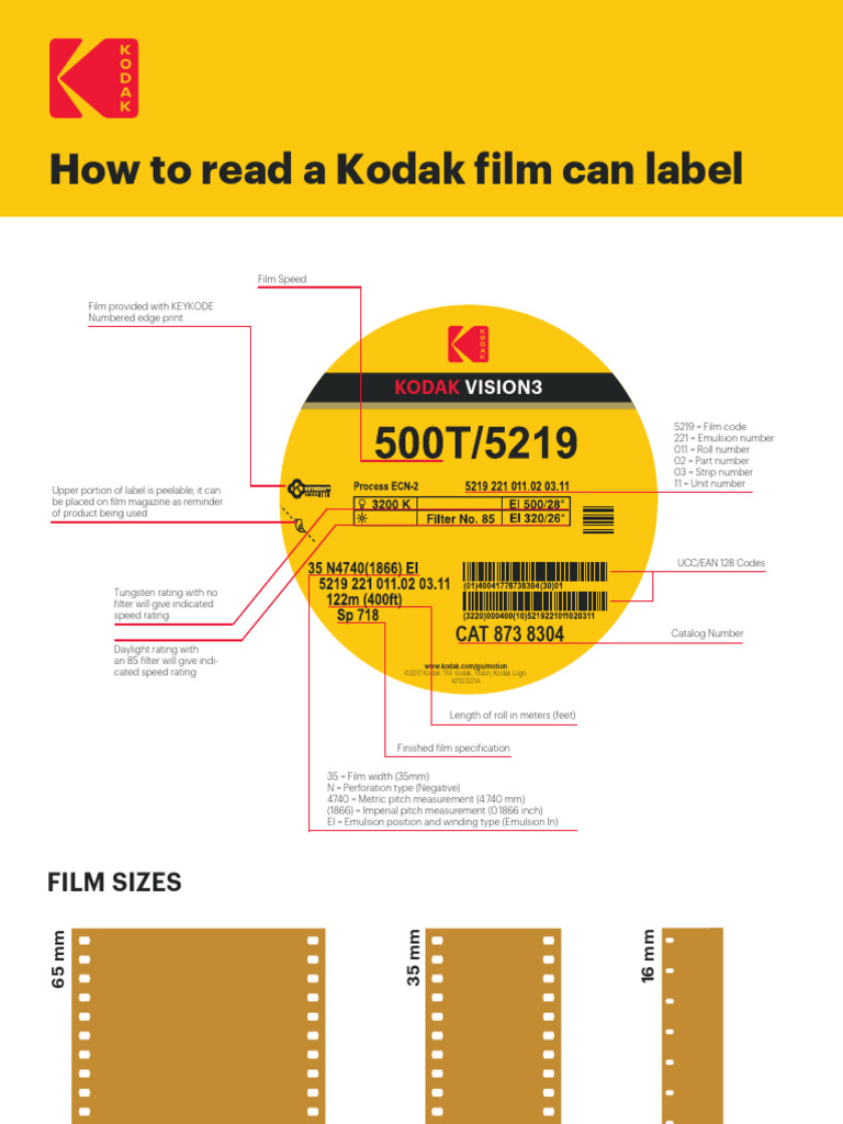 Understanding Kodak Film Labels | PDF | Photography Equipment