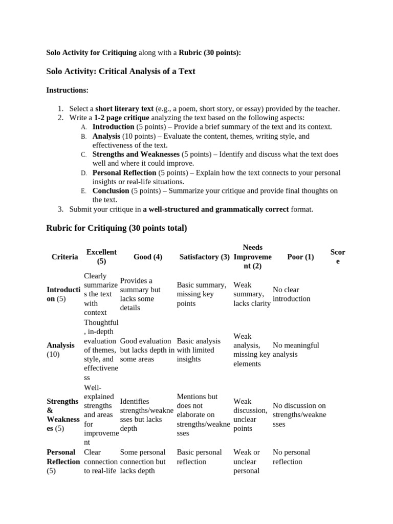 Solo Activity for Critiquing along with a Rubric | PDF