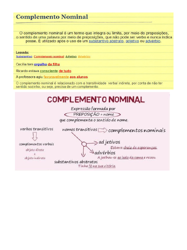3069 - Complemento Nominal X Adjunto Adnominal | PDF
