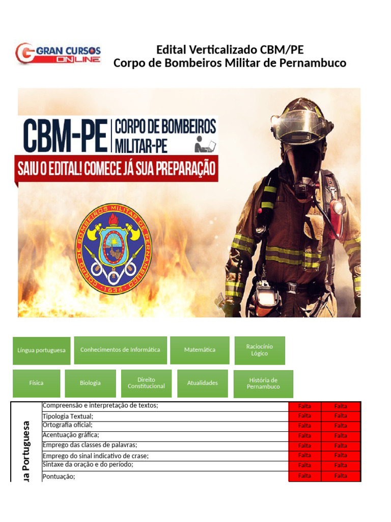Edital Verticalizado CBMPE Bombeiros Pernambuco | PDF | Força | Ecologia