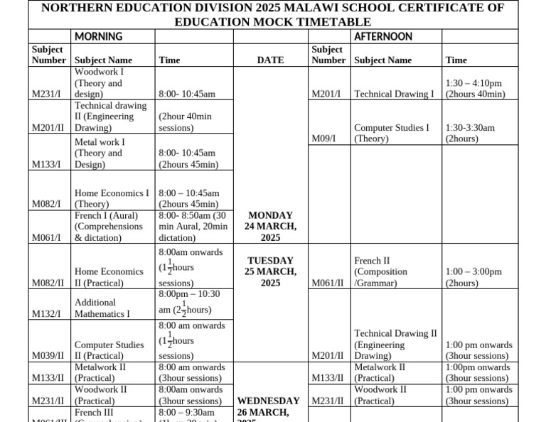 2025 Ned Msce Mock Timetable | PDF | Science
