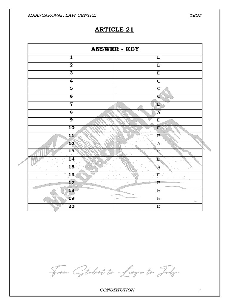 Judiciary (Constitution) - Article 21 Objective Test - Answer Key | PDF