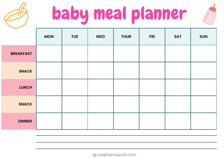 Weekly Baby Meal Planner Template | PDF