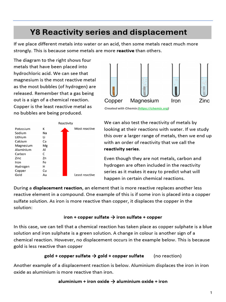 Y8 Reactivity Series and Displacement Reaction Notes | PDF