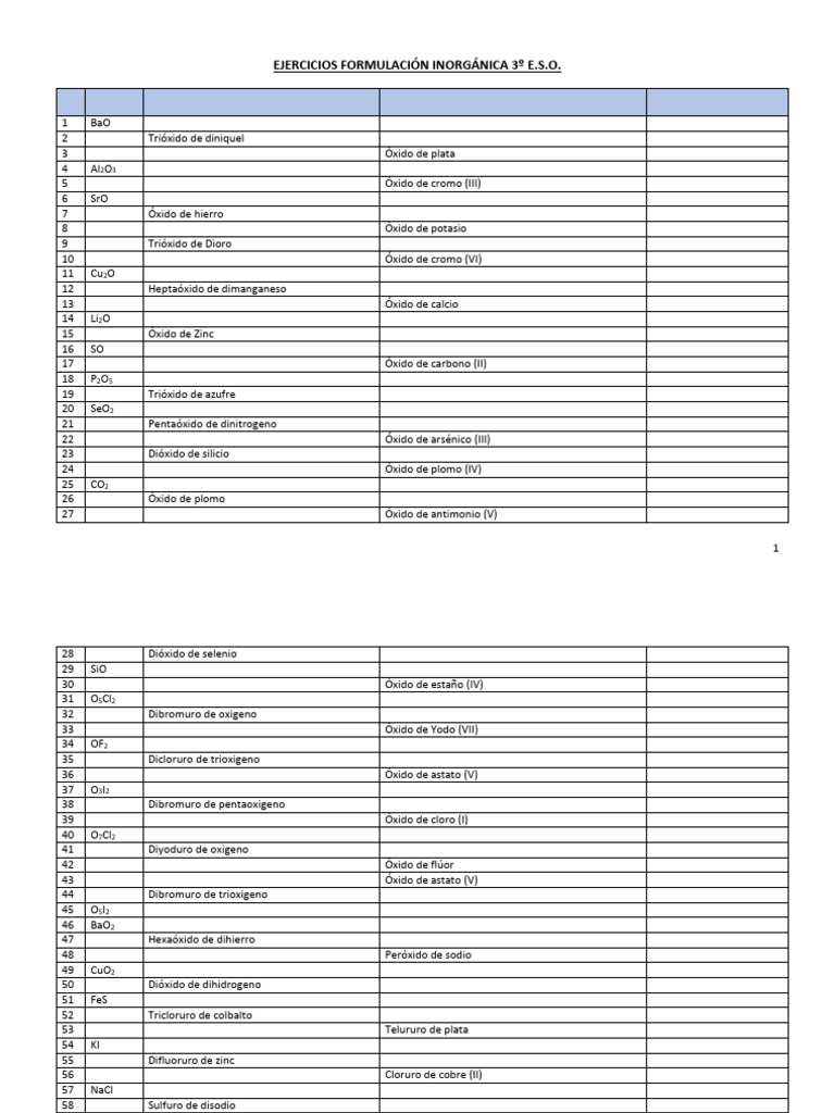 Ejercicios Formulación Inorgánica 3º Eso 2024-25 | PDF | Átomos | Química