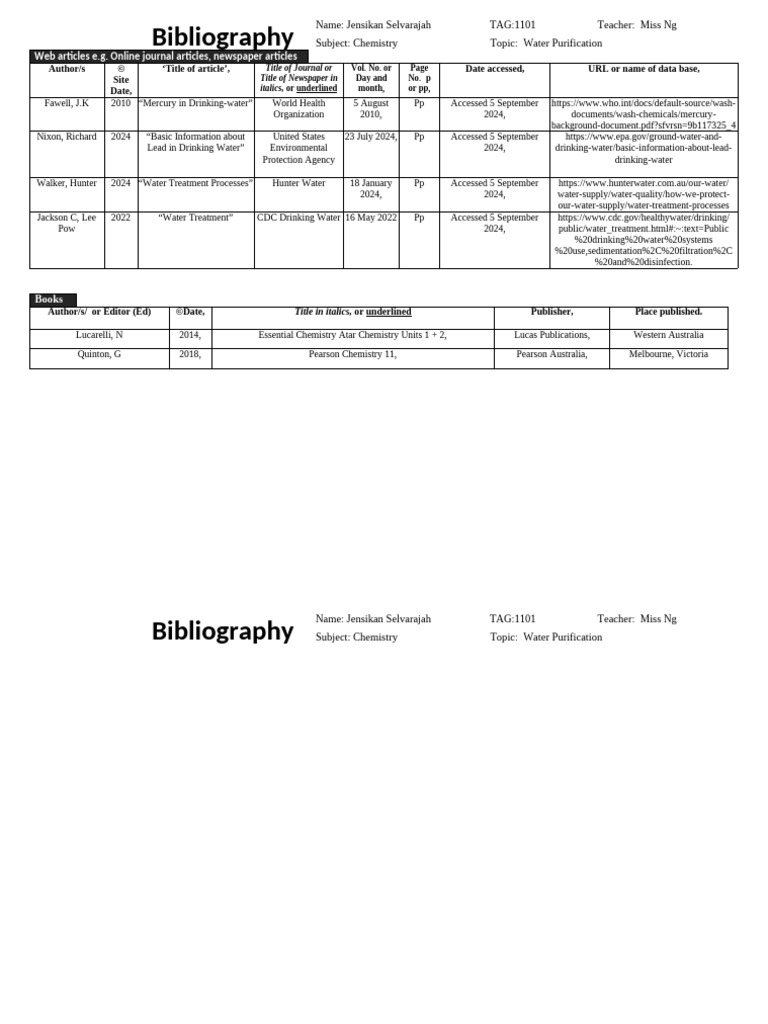 Bibliography For Water Assignment | PDF
