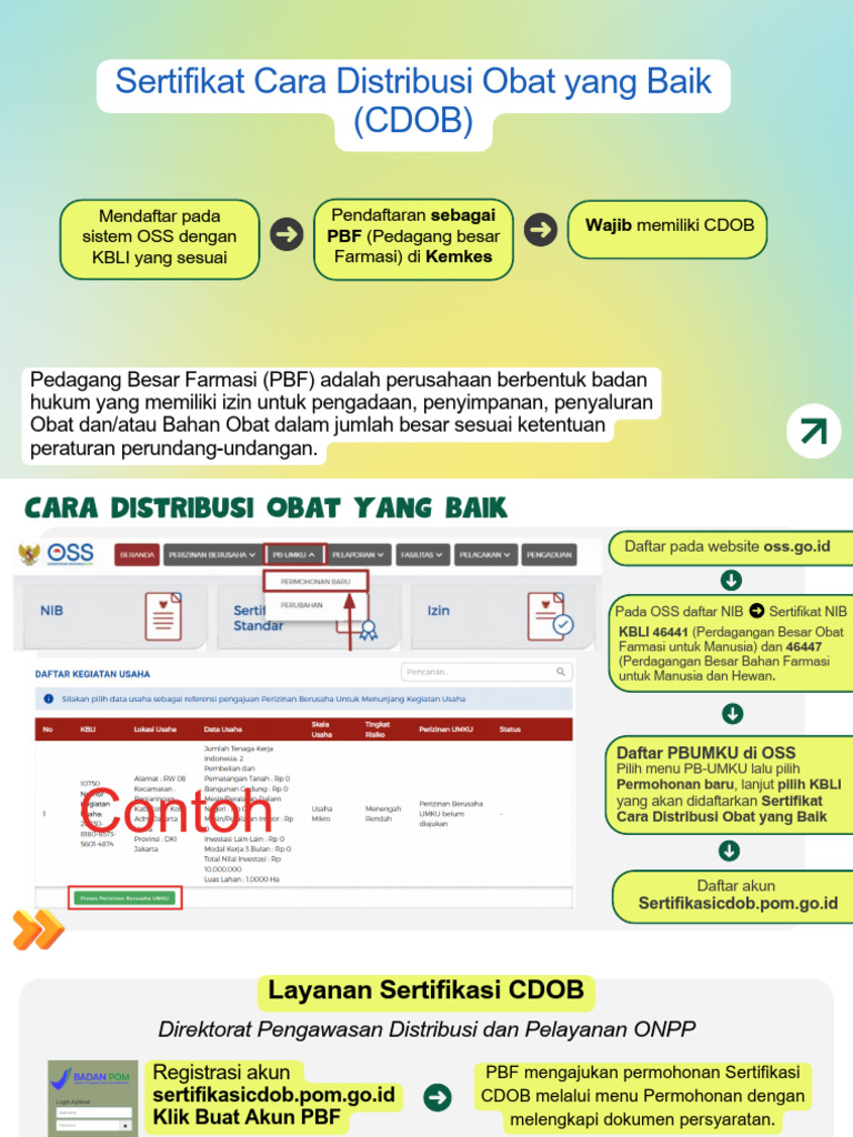 Sertifikat Cdob Pengajuan | PDF
