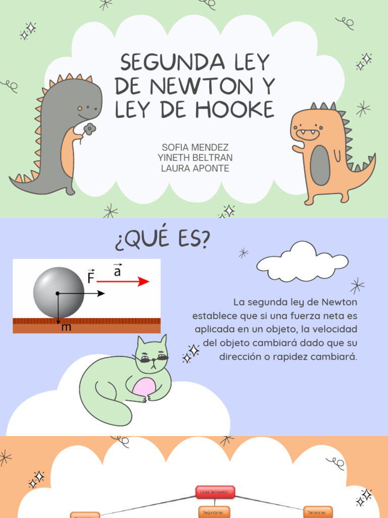 Leyes de Newton y Hooke Explicadas | PDF