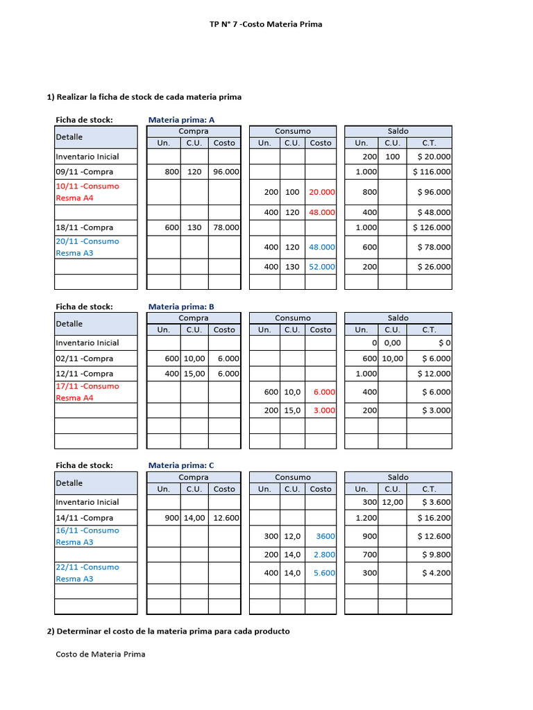 TP_N7_-Costo_de_Materia_Prima_-SOLUCION_1 | PDF