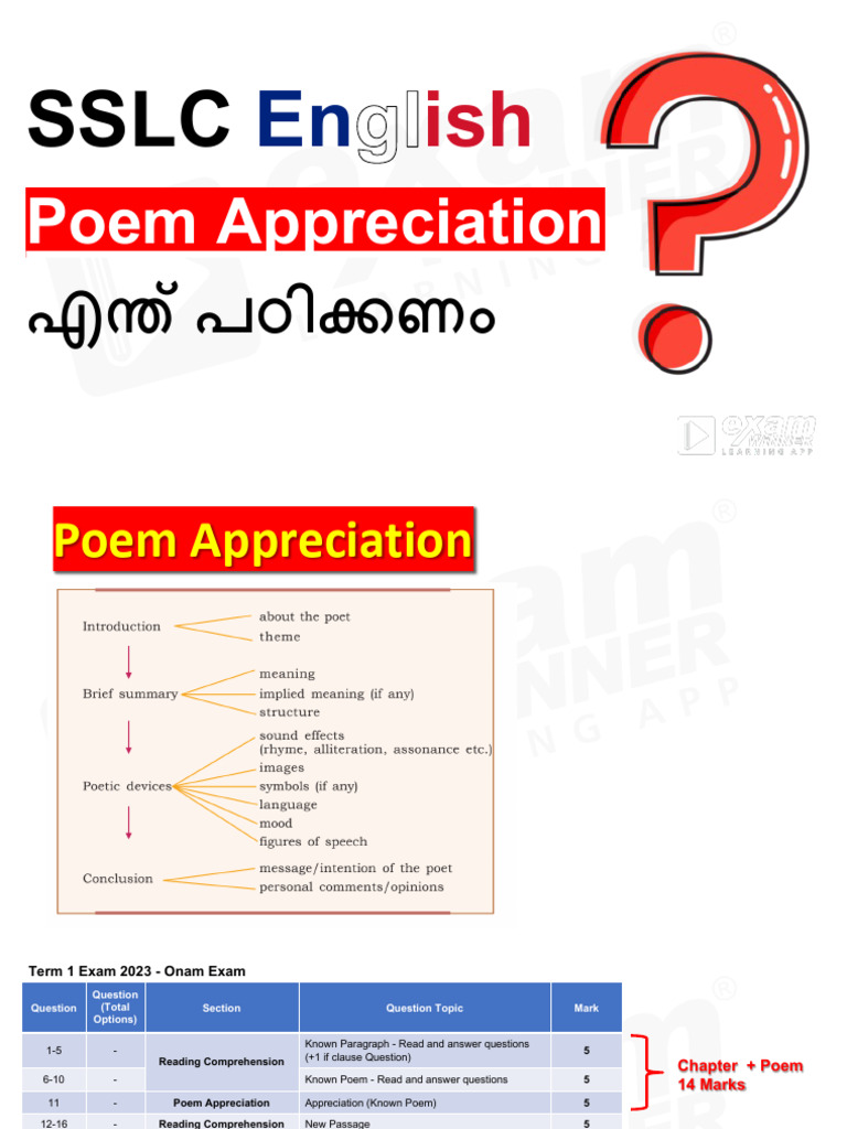 Poem Appreciation for SSLC Exam 2023 | PDF | Poetry