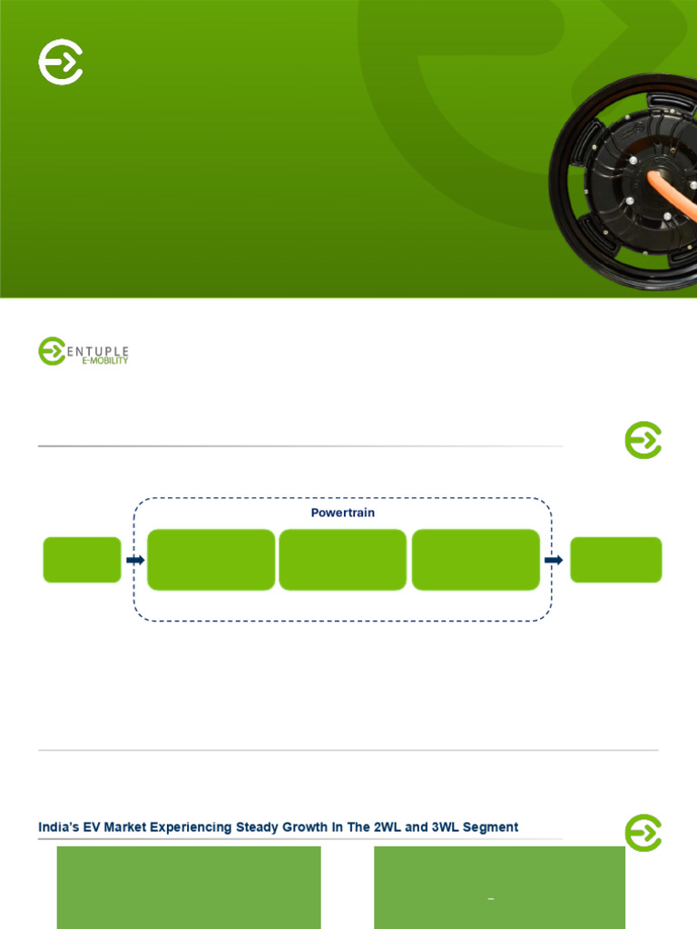 Entuple EMobility Pitch Deck - 1024 | PDF | Electric Vehicle | Electric ...