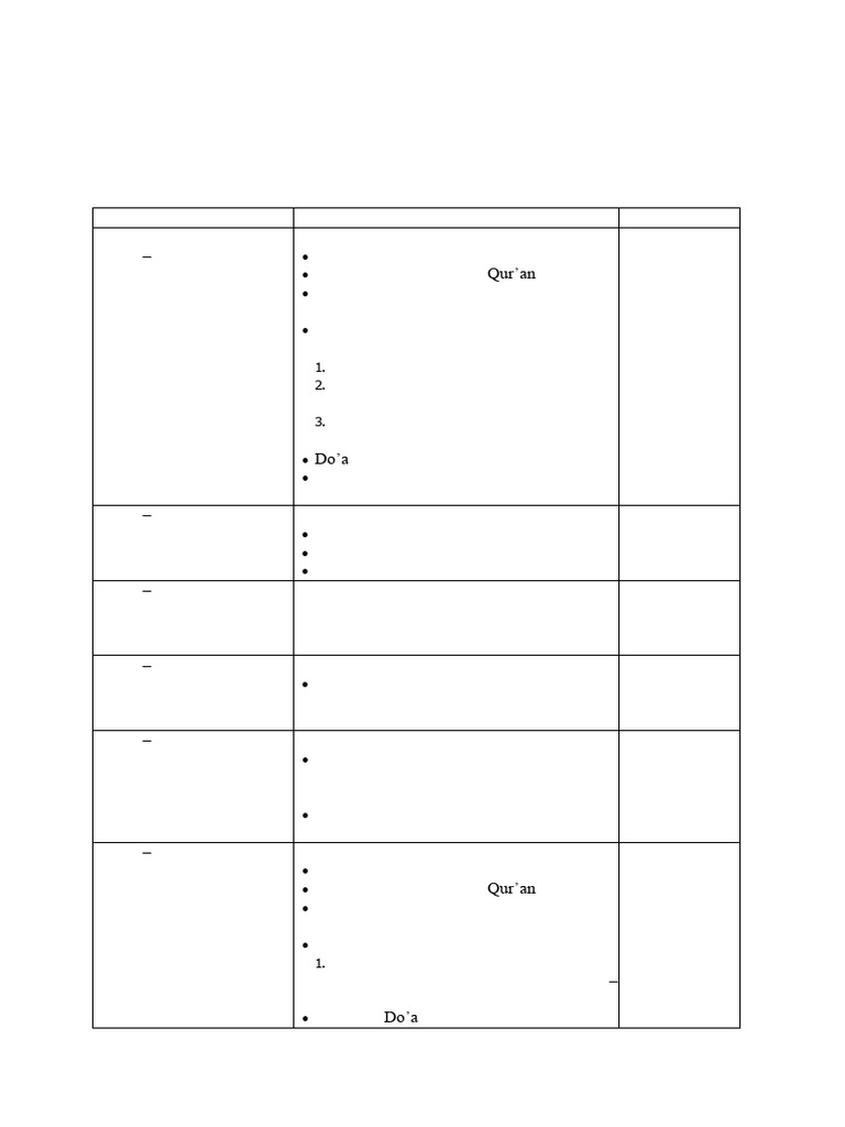 Draft Sidang Rak Ke-3 Hmi Komi Sindang Kasih | PDF