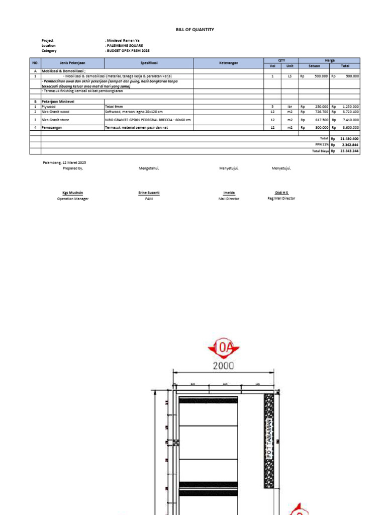 Minilevel Ramen Ya Complete | PDF