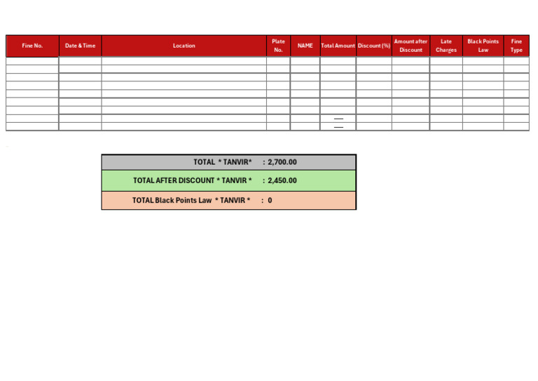 FINE_LIST_PERSON_TANVIR | PDF