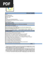 Mapa Dirigintelui 2024 - 2025 | PDF