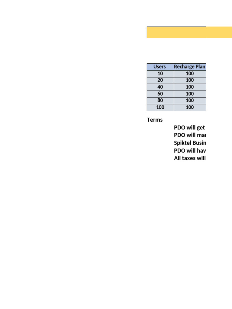 Pdo Revenue Sheet | PDF