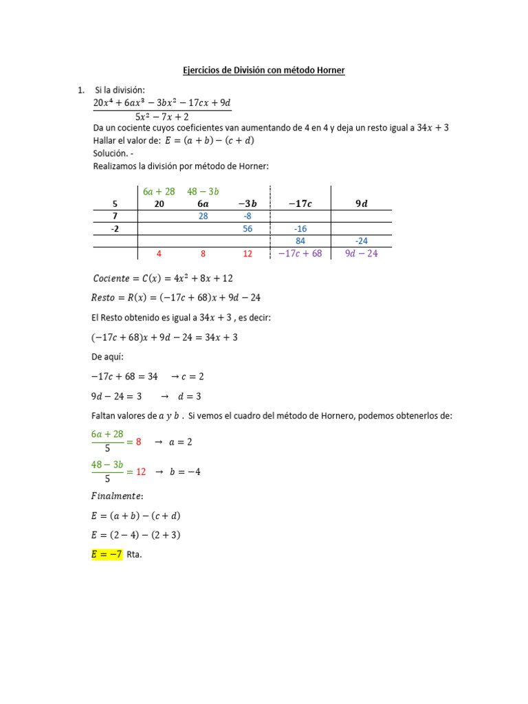 Ejercicios Metodo Horner | PDF