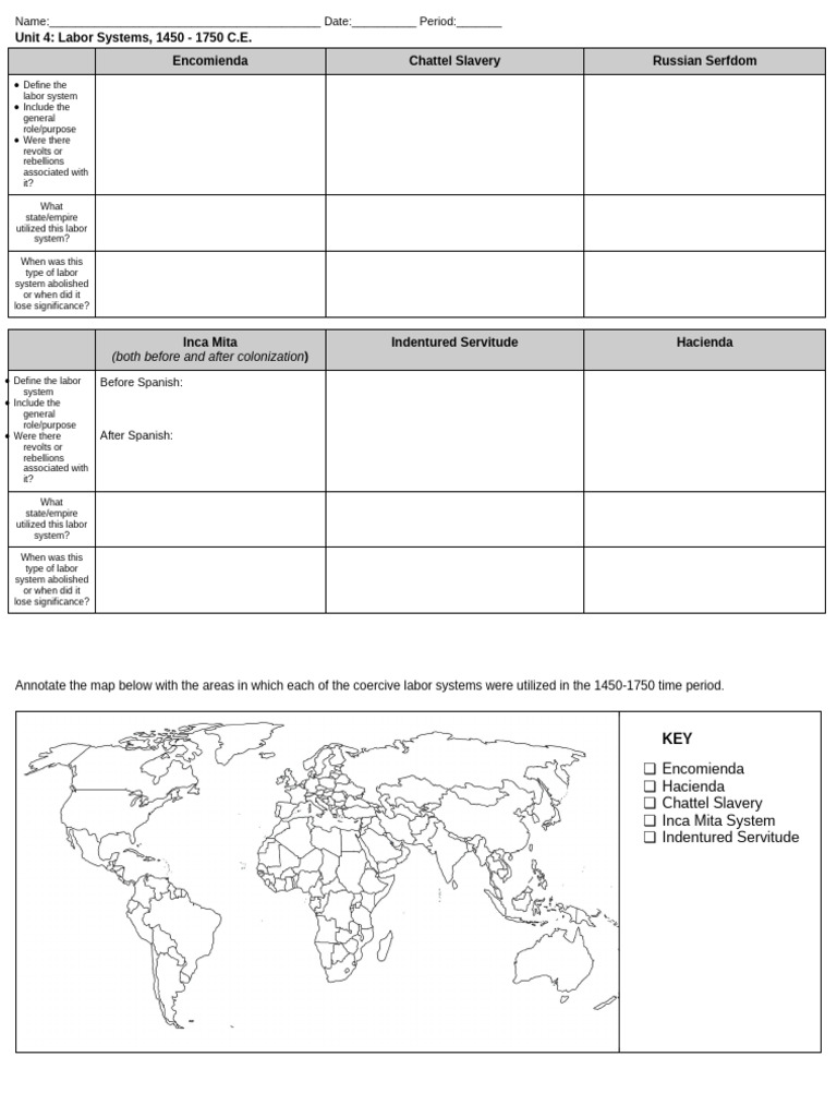 Unit 4 - Labor Systems Graphic Organizer 1450-1750-1 (2) | PDF