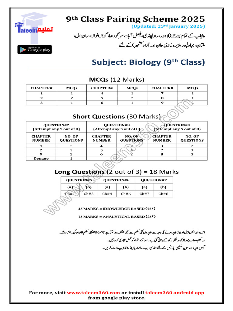 9th Biology Pairing 2025 Ustad360 | PDF