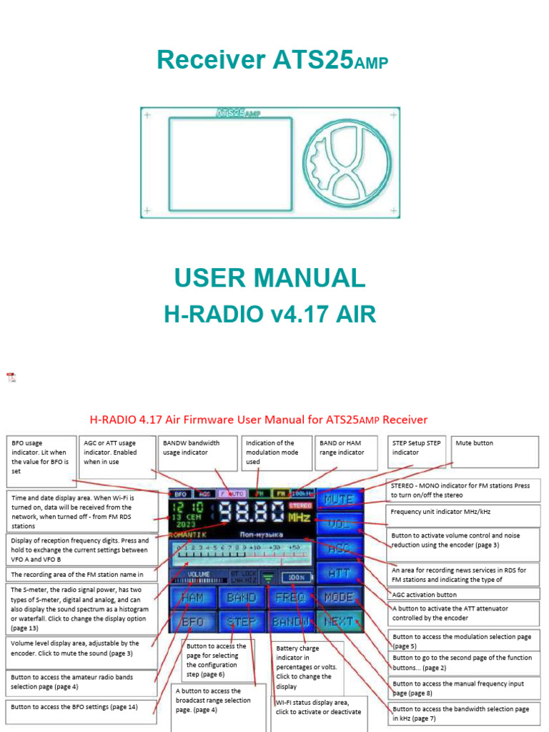 Manuel ATS 25 AMP Ver 4.7 | PDF | Frequency Modulation | Radio