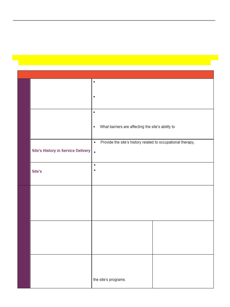 Capstone Site Profile | PDF | Occupational Therapy | Psychology