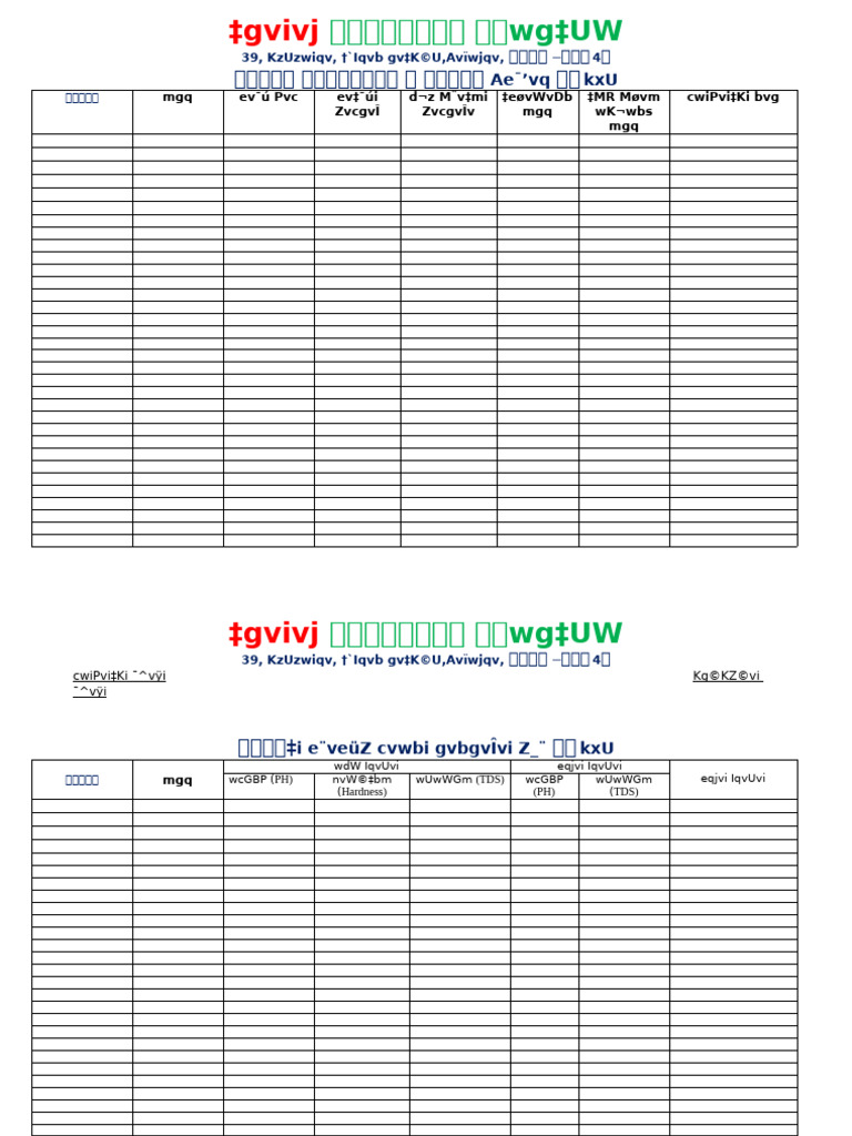 Boiler Check List - ORC | PDF