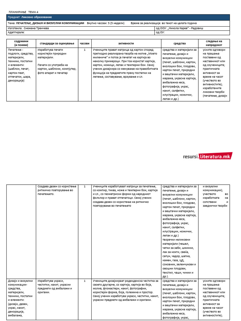 Tematsko Procesno Planiranje Za Tema 4 2 | PDF