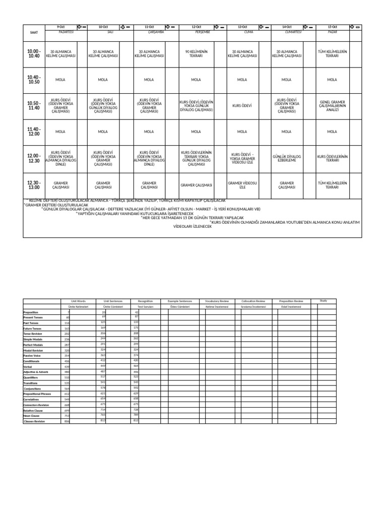 Yeni Microsoft Excel Çalışma Sayfası | PDF