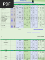 2025-2026 Osha Annual Training Calendar | PDF