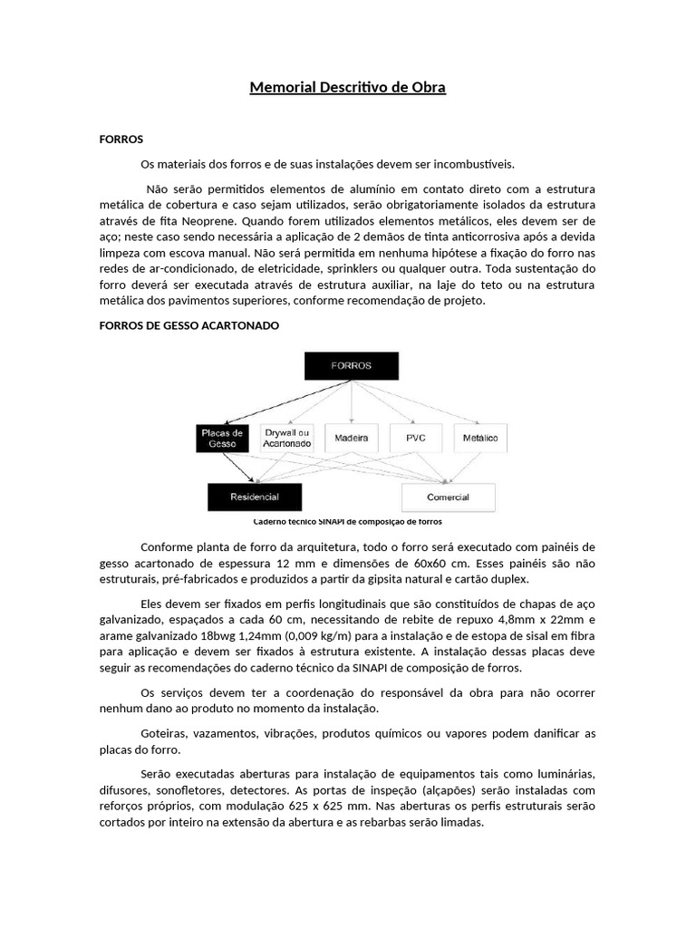 Memorial Descritivo de Obra Item Forro de Gesso | PDF