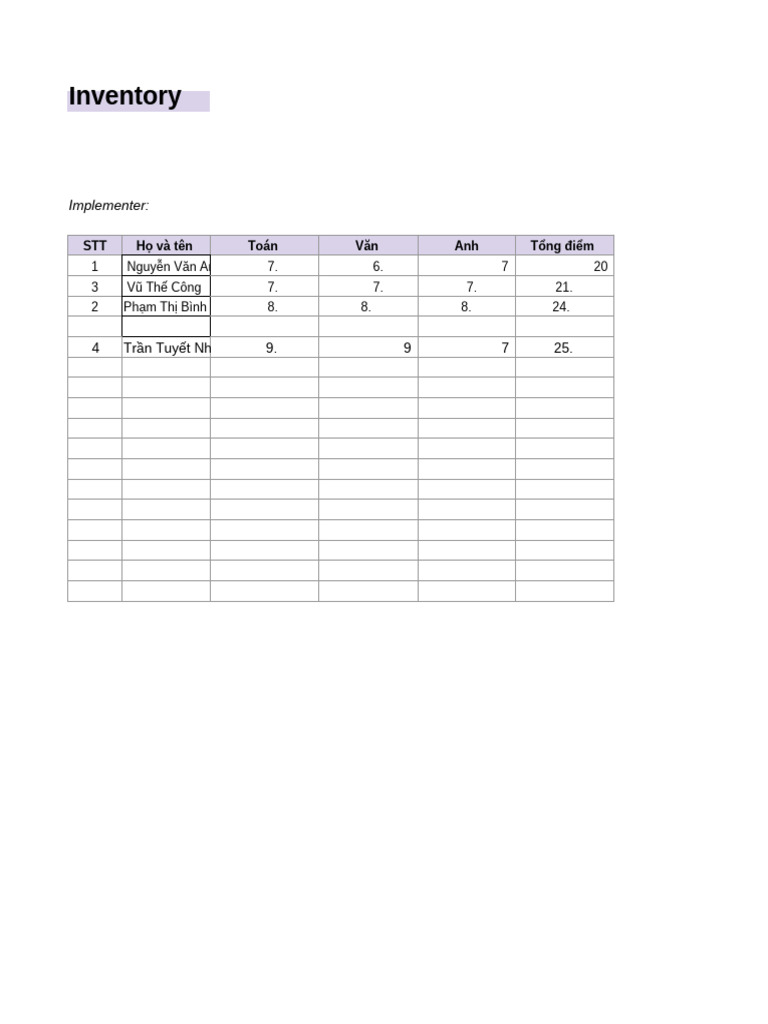 Inventory 20241225 194316 | PDF