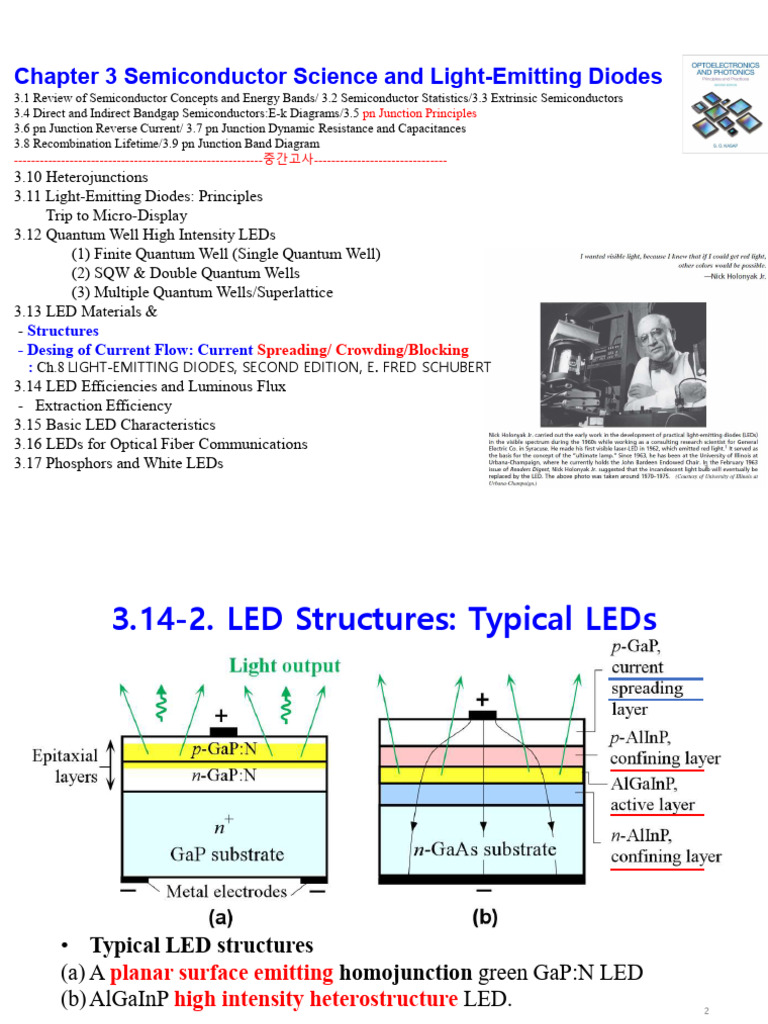 OE2024 - Lect22 - Ch3 - 10 LED Current Injection | PDF | Light Emitting Diode | Physical Sciences