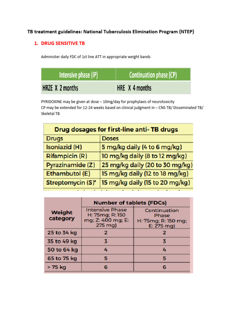 TB Treatment Guidelines-1 | PDF