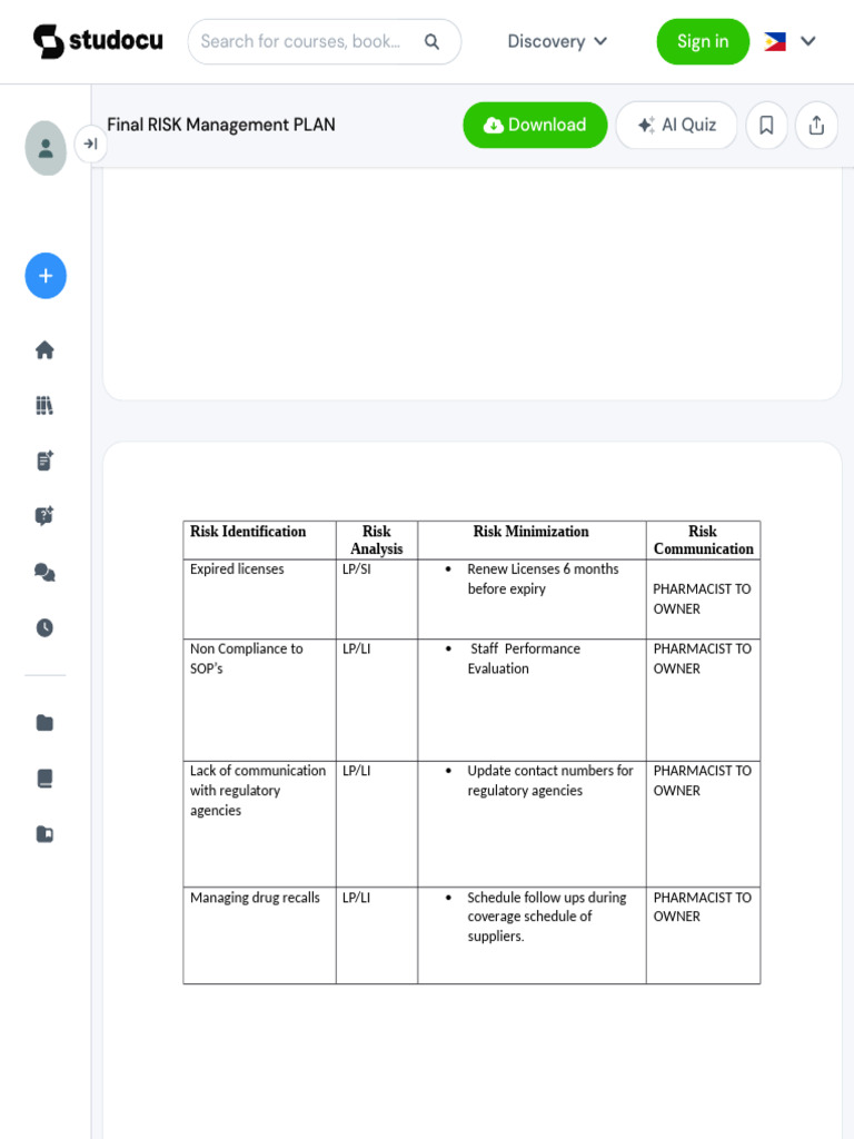 Final RISK Management PLAN - RISK MANAGEMENT PLAN (RMP) MJN PHARMACY " Kalidad at Mabisang Gamot ...