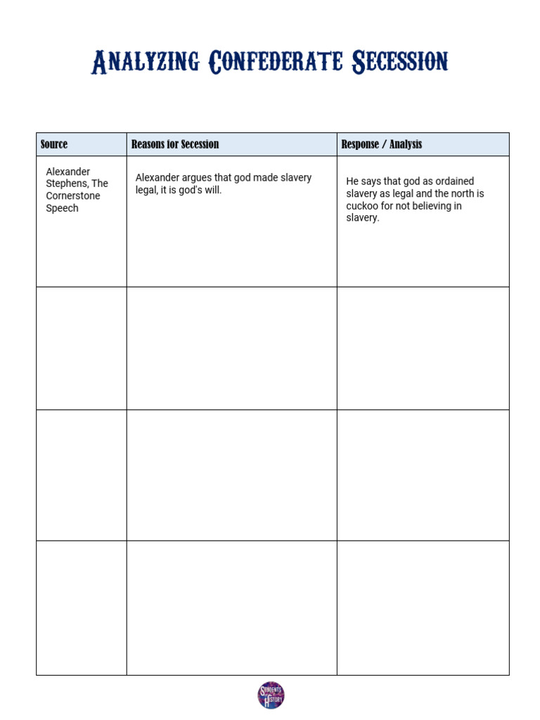 Analyzing Southern Secession Reasons | PDF